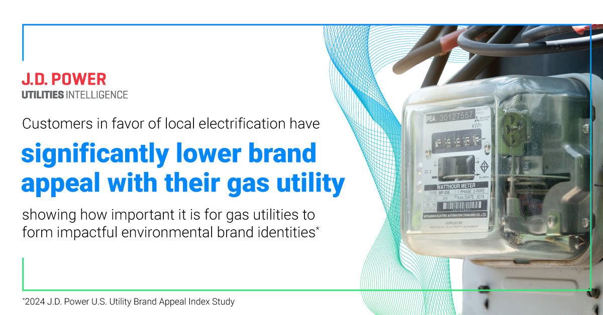 Why Strong Utility Brand Appeal Matters