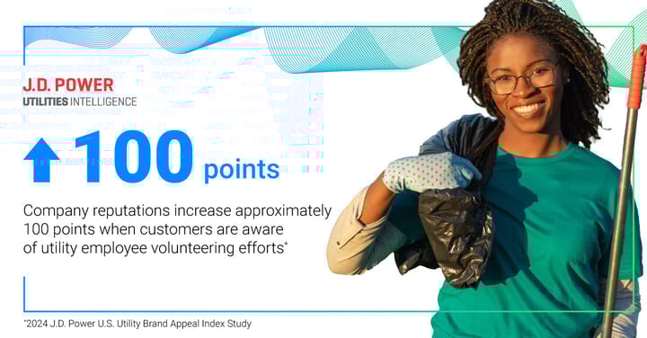 Why Strong Utility Brand Appeal Matters