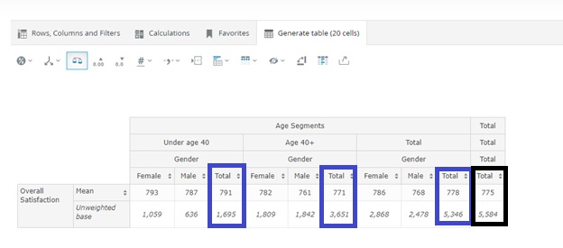 PowerSource Pro-Tip: Totals and Subtotals